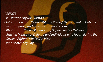 Uniforms Requirements and Information